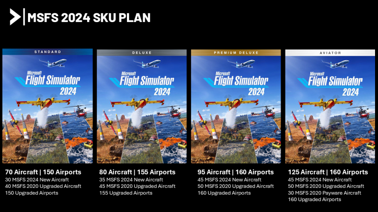 Microsoft Flight Simulator 2024 Preview: VR Features & Overall ...